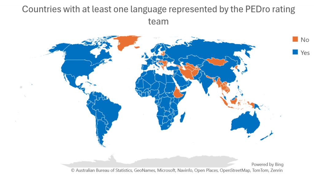 PEDro rating over 25 years – Similarities and differences - PEDro